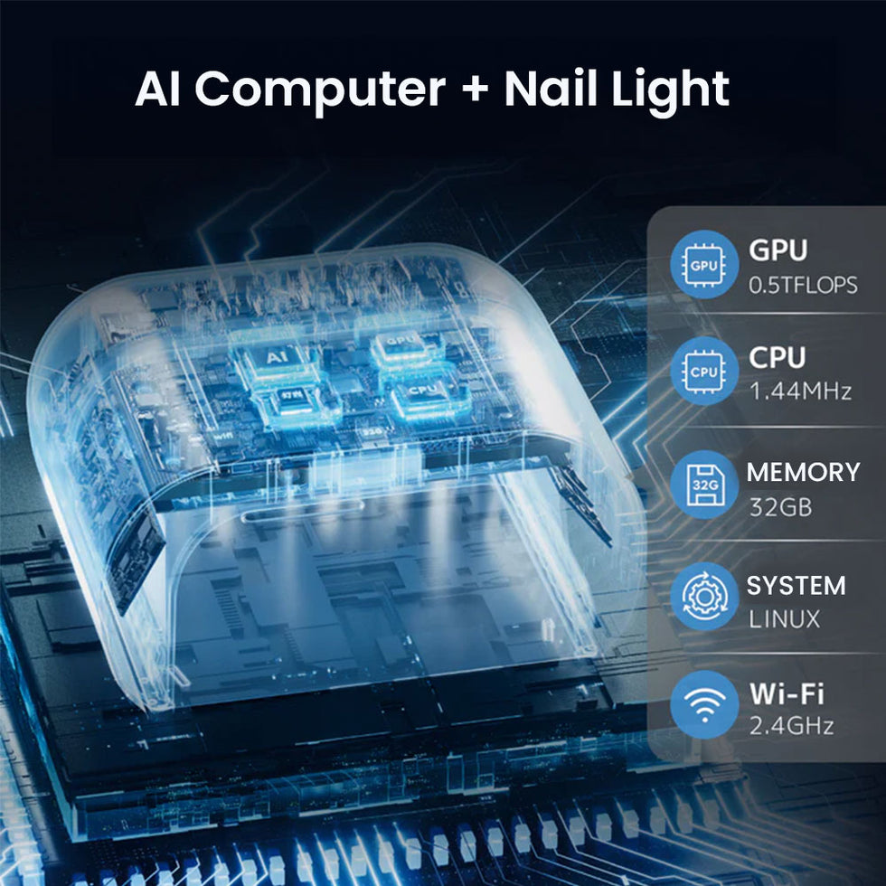 O Nail AI Lamp $209 Sale - Smart LED Nail Lamp – Its Amazing Inc
